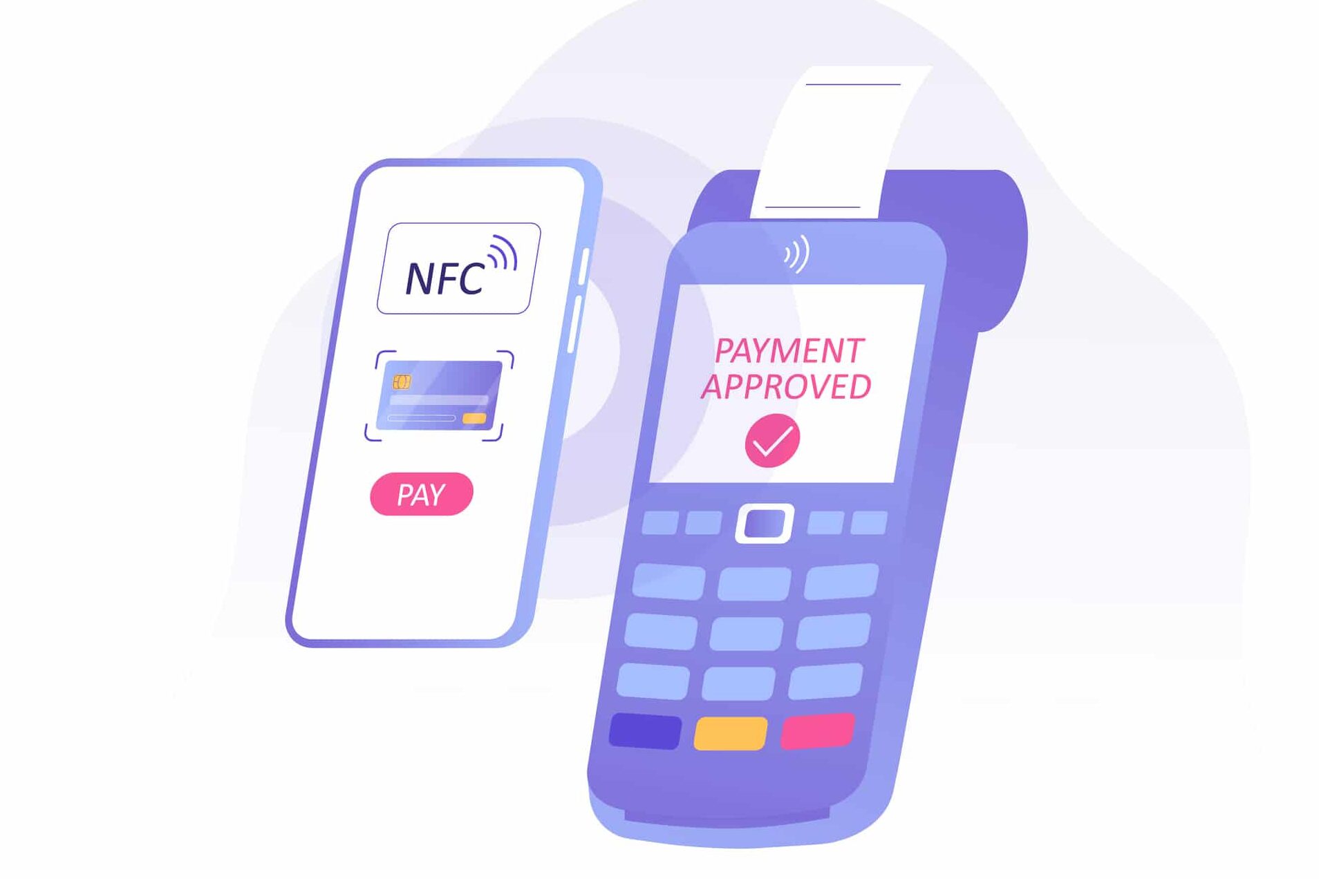 Pagos sin Contacto y Tecnología NFC